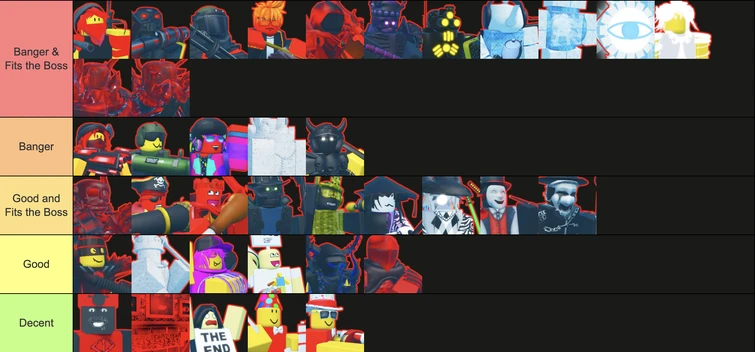 TBB boss themes tier list | Fandom