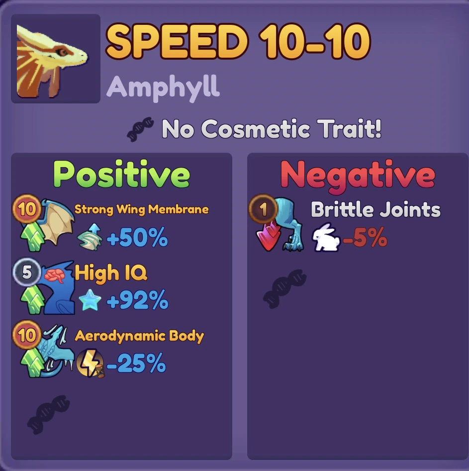 Lf tier 9-10 traits! | Fandom