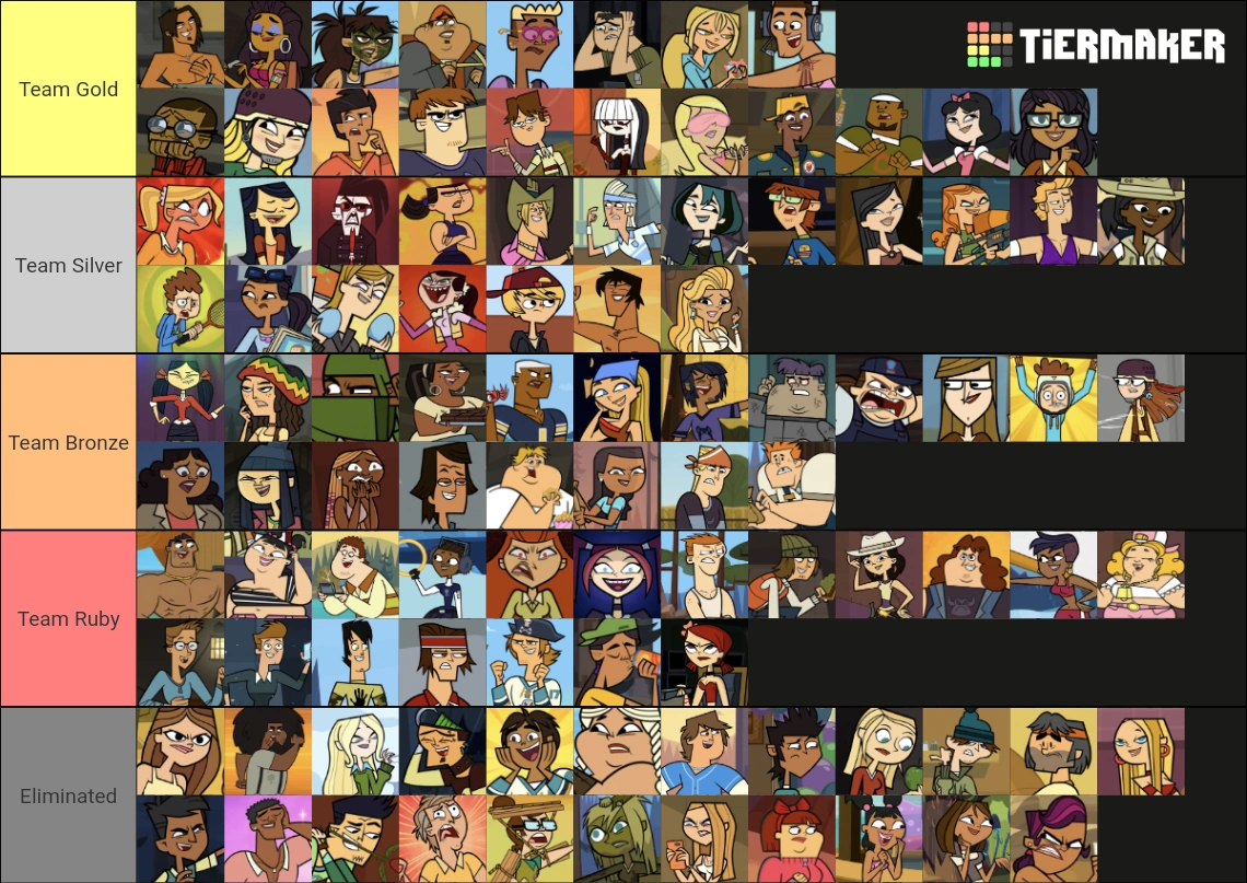 Total Drama Battle Of Casts Viewer Vote Ep 26 | Fandom