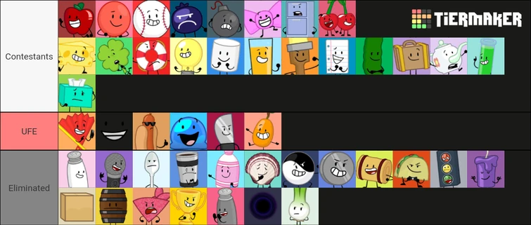 Inanimate Insanity Ultimate Cast Ep 22 | Fandom