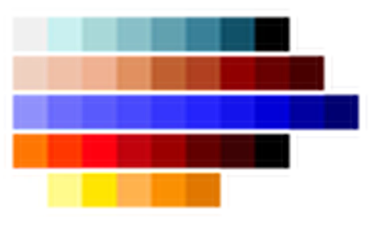 Testing Color Palettes | Fandom