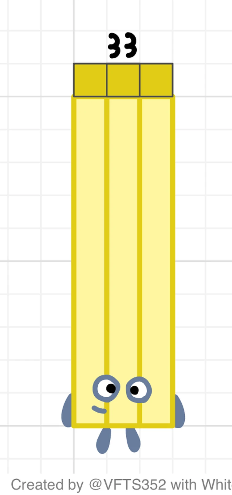 Which gender do you think Numberblock 33 will be? | Fandom