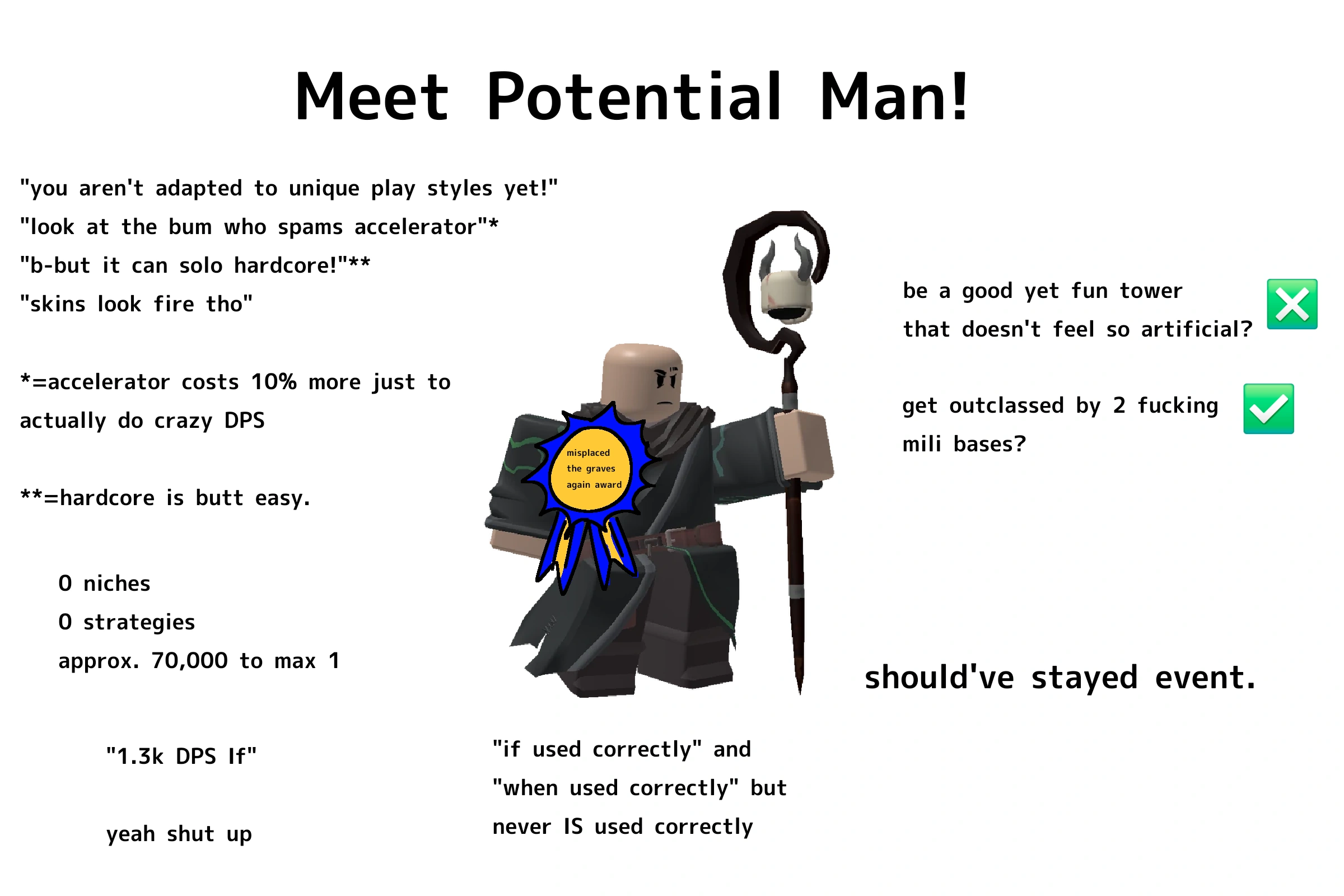 Something about necromancer | Fandom