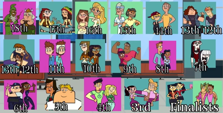All Total Drama My Way (2023 Updates) | Fandom