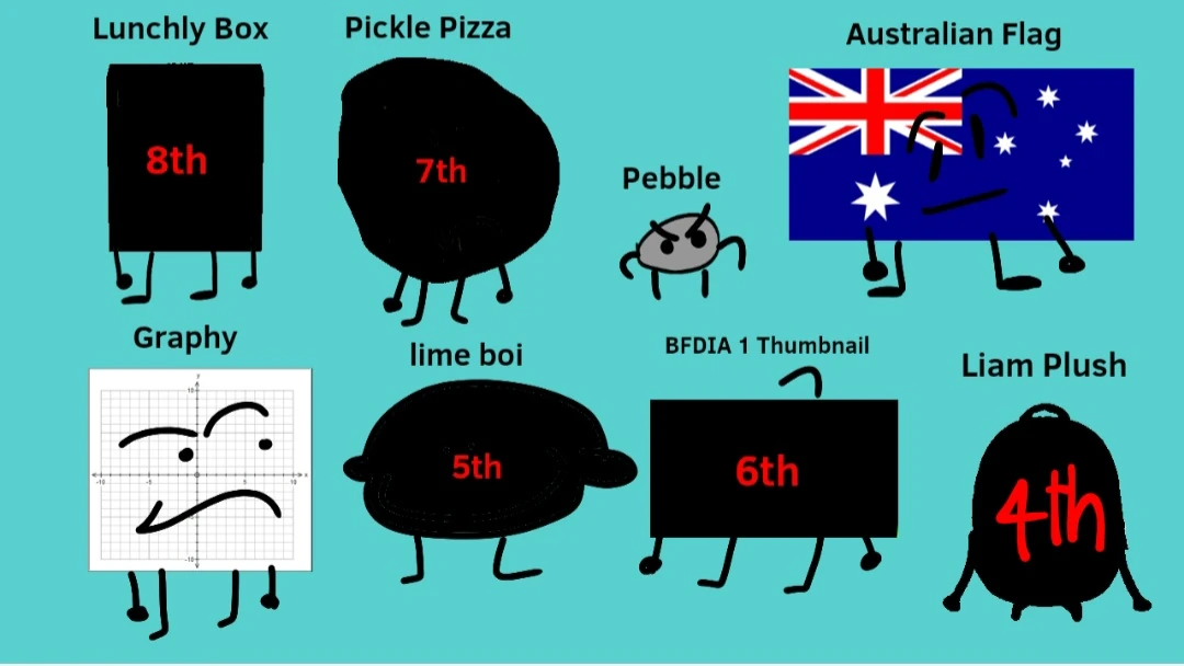 4th: Liam Plush (again) | Fandom