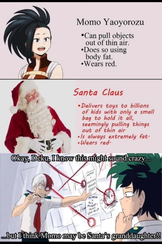 Momo Christmas Meme | Fandom