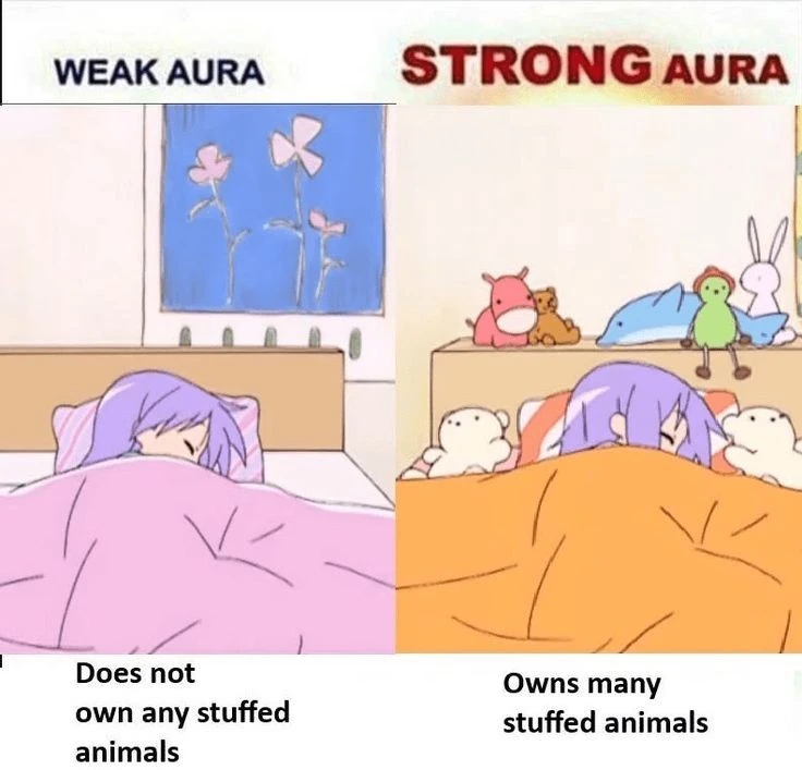 do you have a WEAK aura or a STRONG aura | Fandom