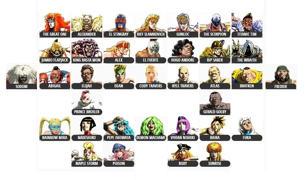 Fan Concept: SLAM MASTERS: (R)EVOLUTION | Fandom