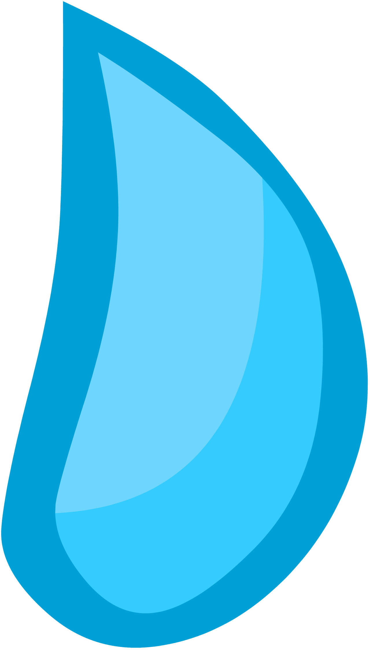 Thoughts on Teardrops asset from Fireys Candy Bar Adventure? | Fandom