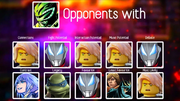 One more Chasracter MU chart | Fandom