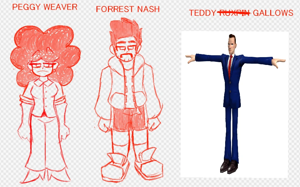 yippee character design | Fandom