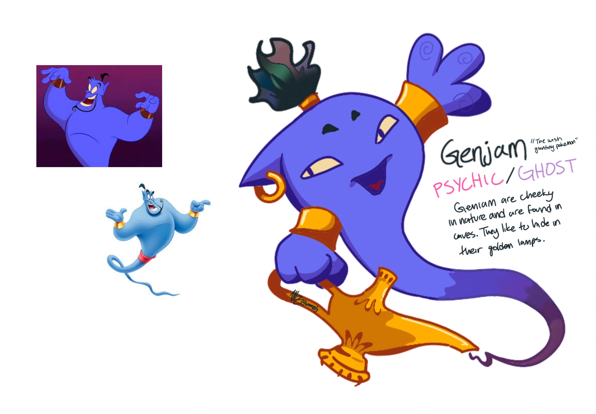 First movie character Pokémon done! | Fandom