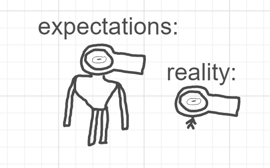 why are people drawing rodger as a body builder when he a stick figure ...