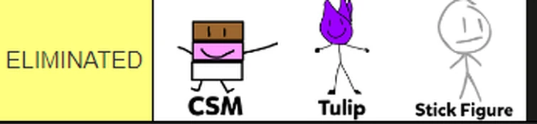 BFDI 17 VV #37 | Fandom