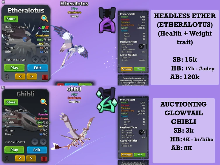 HEADLESS ETHER / GLOWTAIL GHIB | Fandom