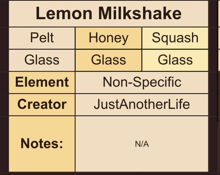 Moix Theme Swap | Fandom