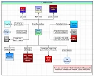 Castle Grounds | B3313 Wiki | Fandom