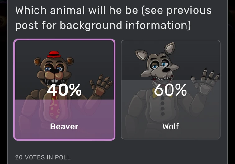 Discuss Everything About Five Nights at Freddy's Wiki | Fandom