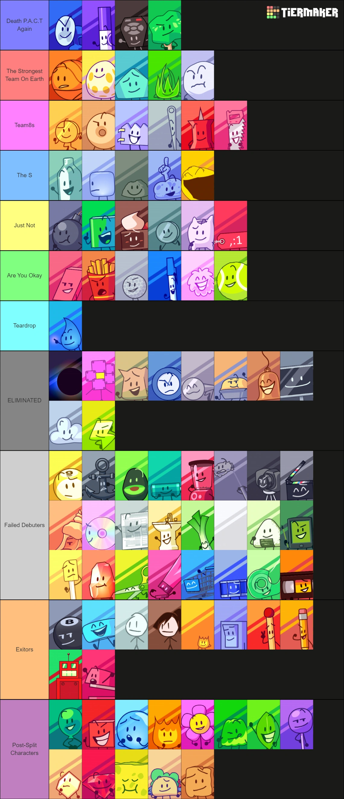 TPOT 7 Viewer Voting | Fandom