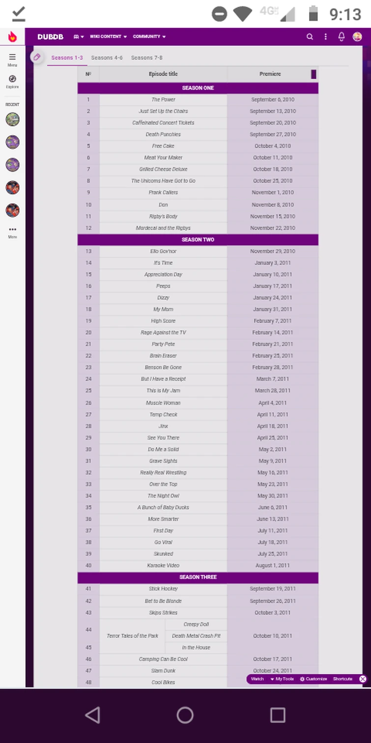 Discuss Everything About The Dubbing Database | Fandom