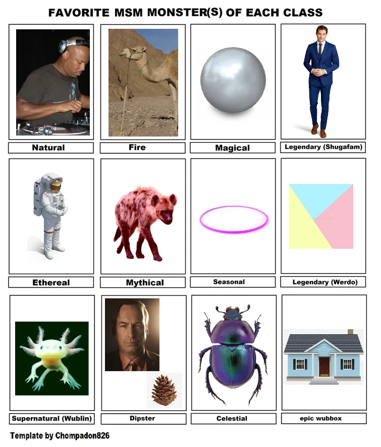 Favorite Monster thingy with Stock Photos | Fandom