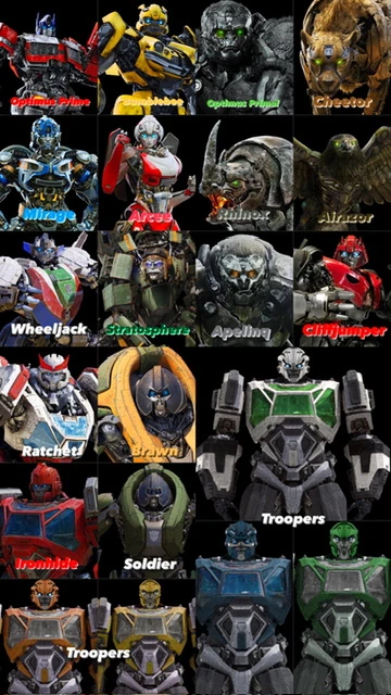 Month your favorite Knightverse Autobots/Maximals | Fandom