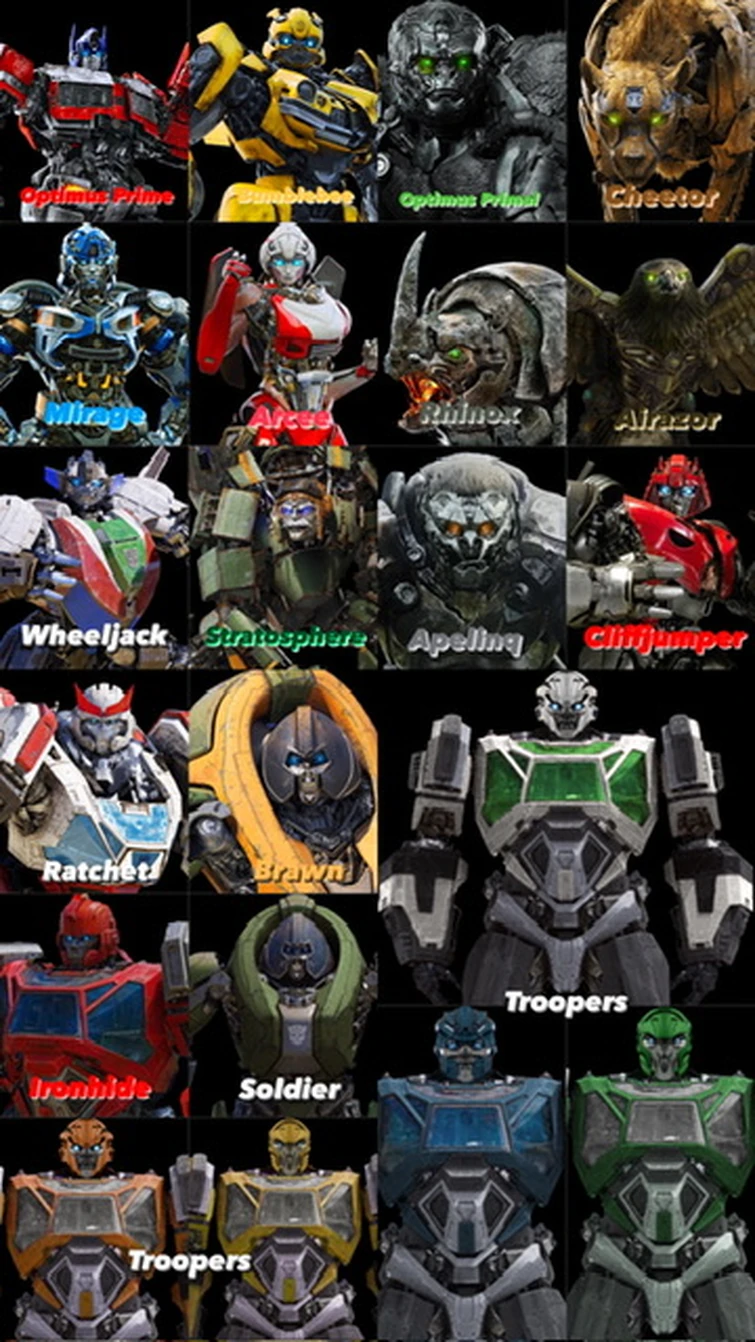 Discuss Everything About Teletraan I: The Transformers Wiki | Fandom