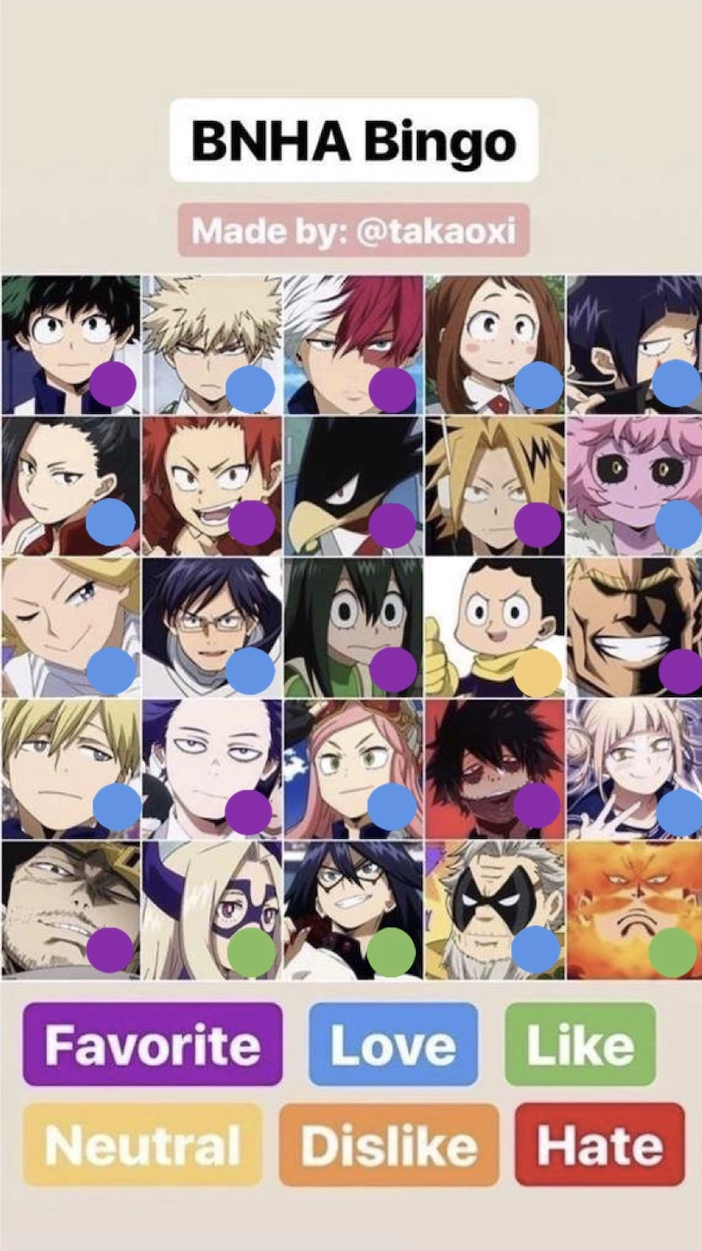MHA Bingo - My Take | Fandom