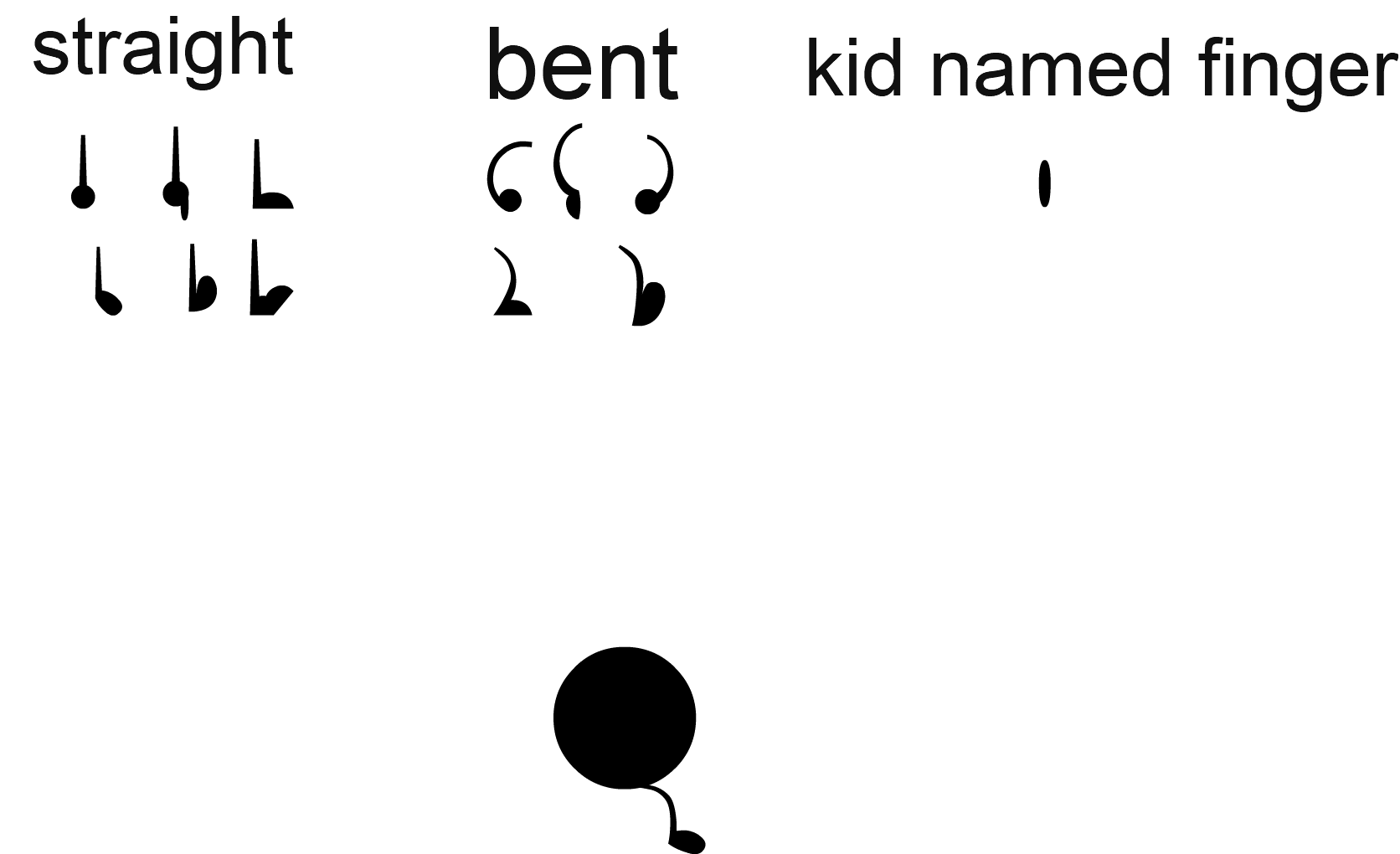 bfdi limb viewer voting 2 (VTE) | Fandom