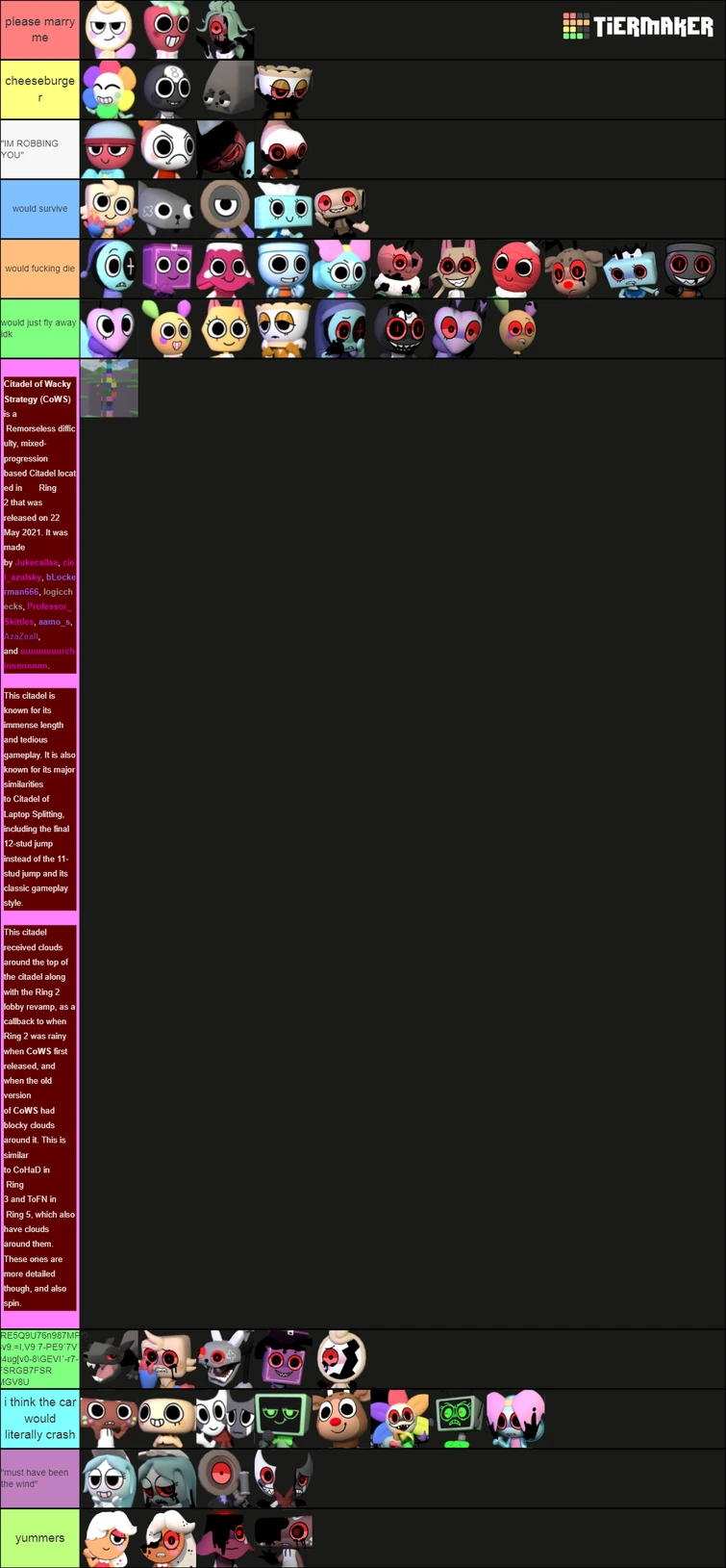 definetly normal tier list based on if the toons would survive a car ...