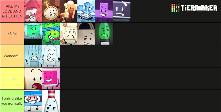 Tier Lists for Various Object Shows I Like | Fandom