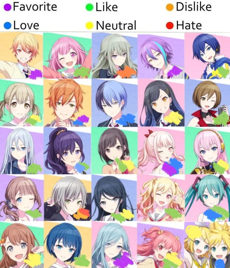 hi i’m here with an addition to the like/dislike thingy | Fandom