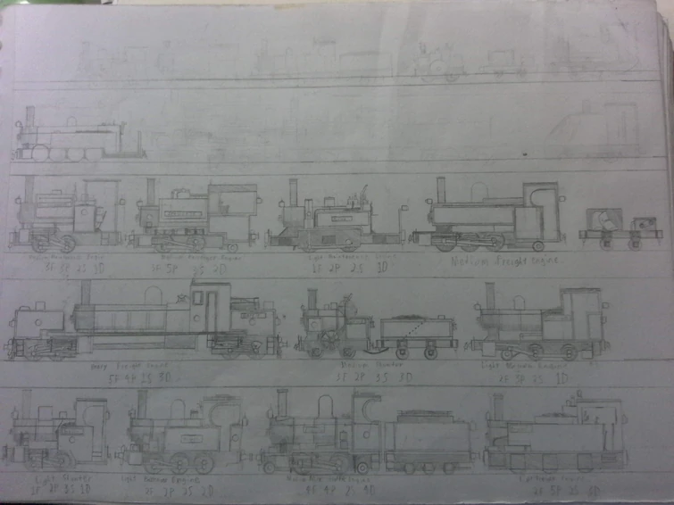 Discuss Everything About Somewhere, Wales ROBLOX Wiki | Fandom