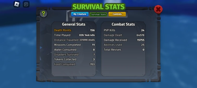 My current kohi stats | Fandom