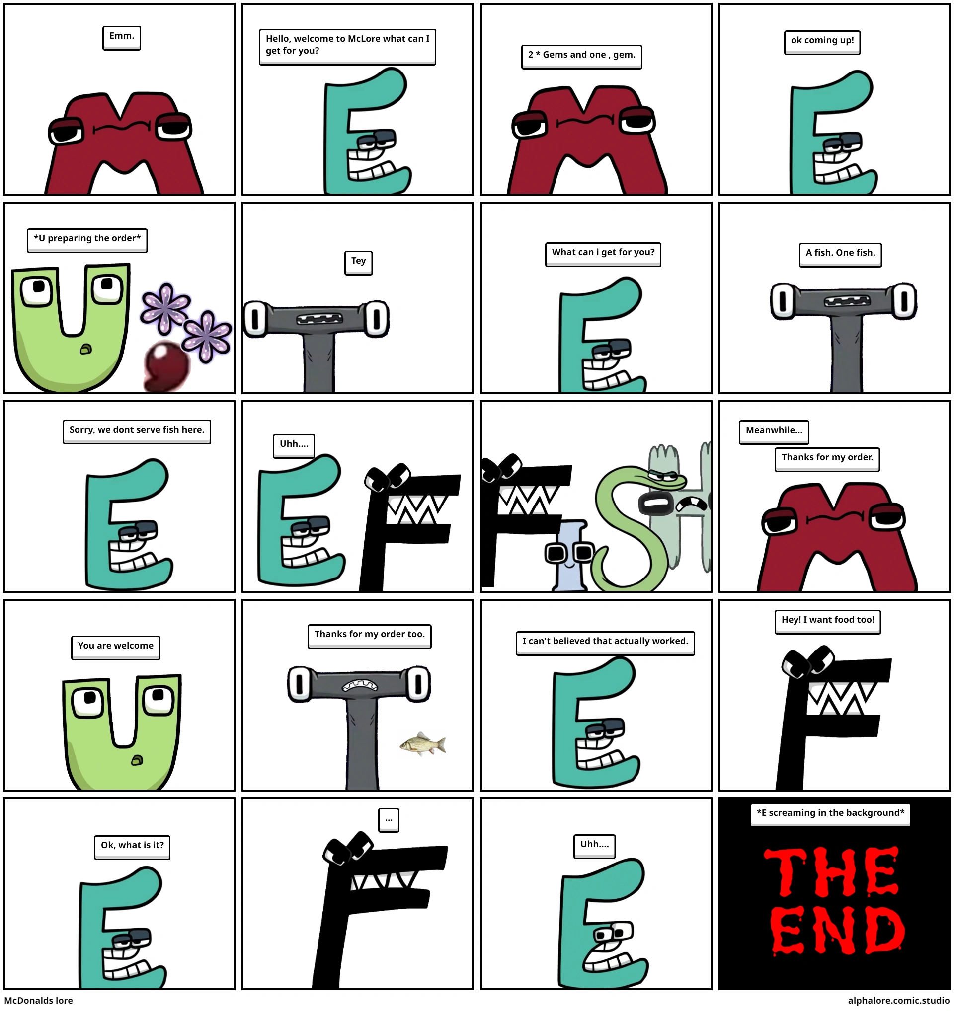 McDonalds lore | Fandom