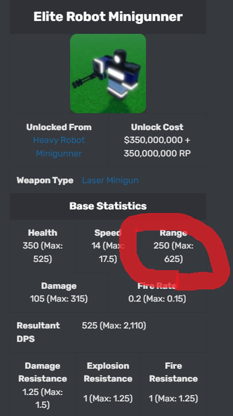 Discuss Everything About Noob Army Tycoon Wiki | Fandom