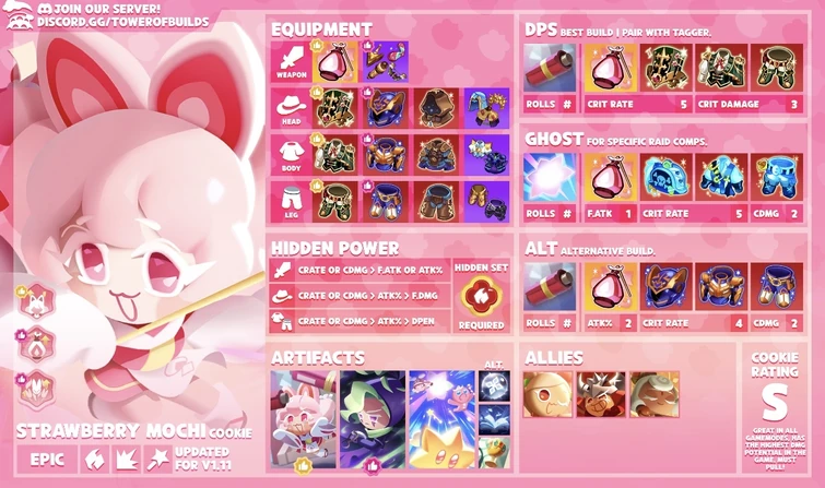 Strawberry mochi build? | Fandom