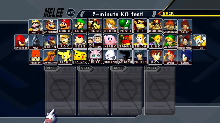 Melee’s roster if it had more development | Fandom