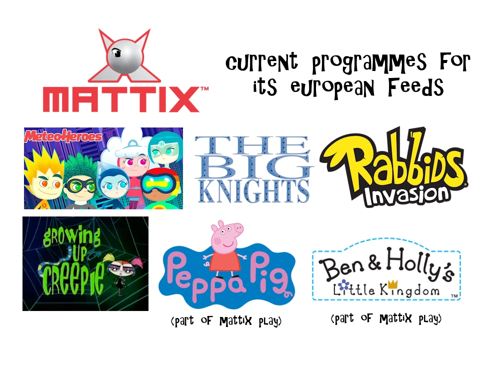the current lineup for mattix europe gmbh | Fandom