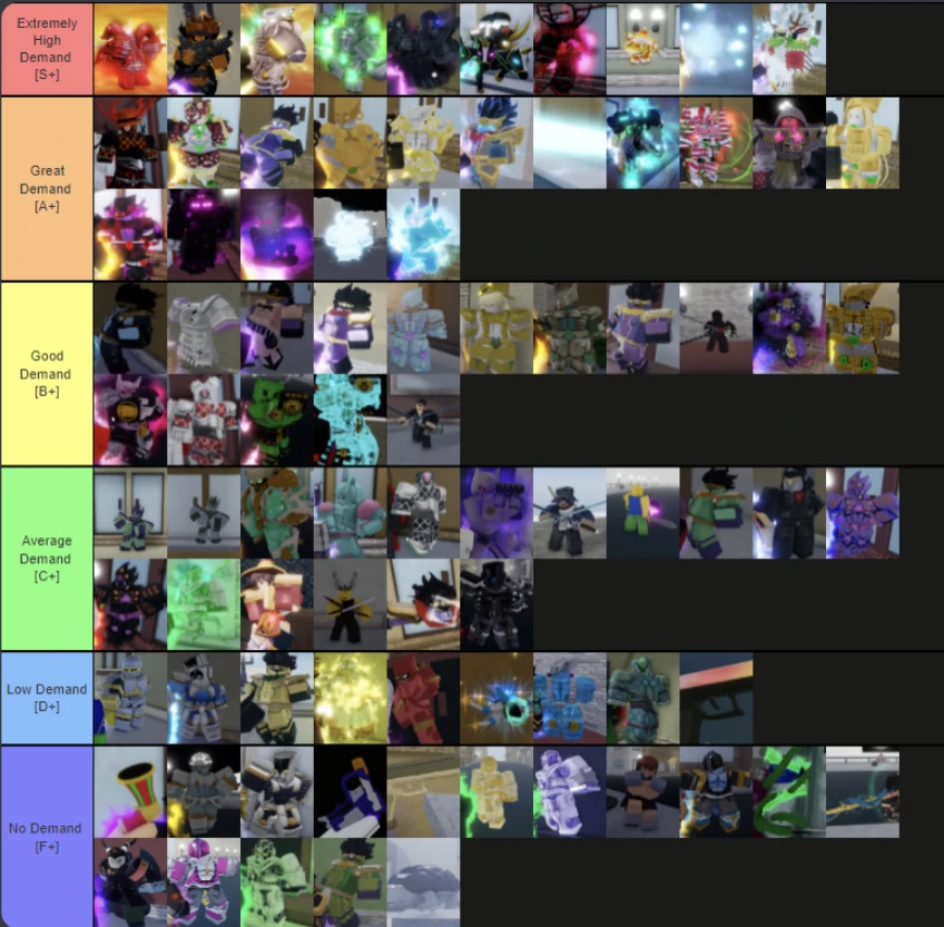 But if you close your eyes | Fandom