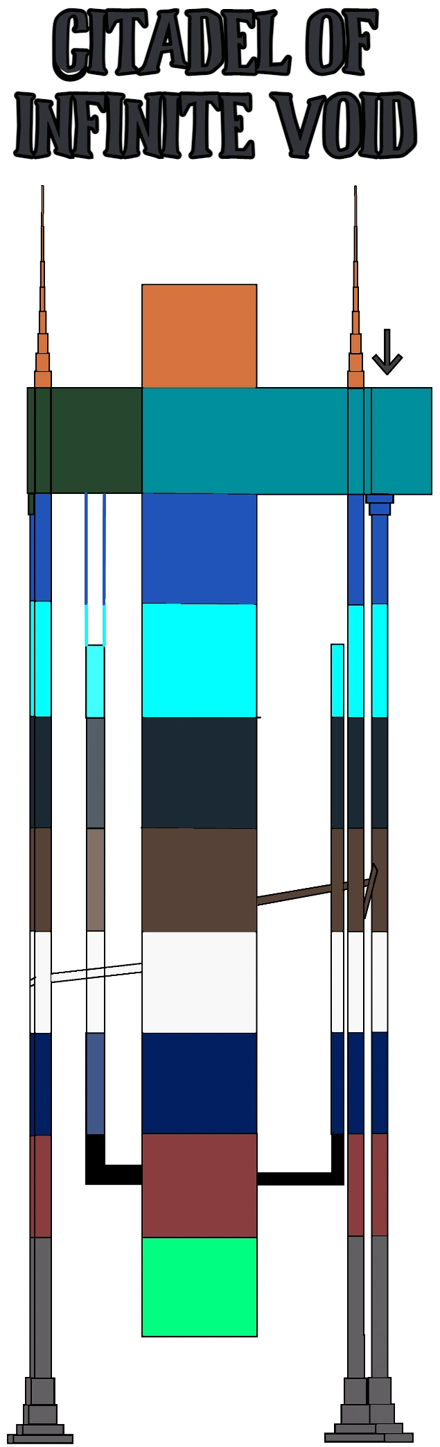 Citadel of Infinite Void | Fandom