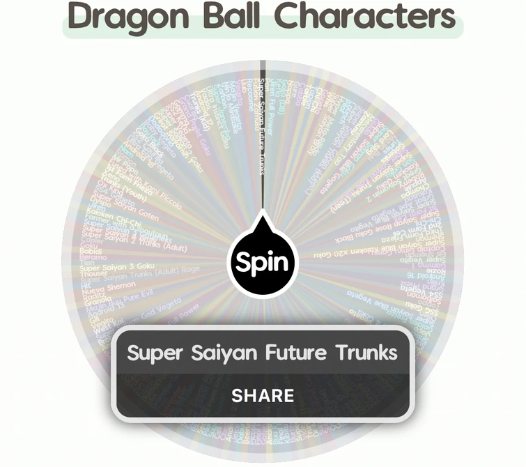 Random WWW (Characters got from wheel) | Fandom