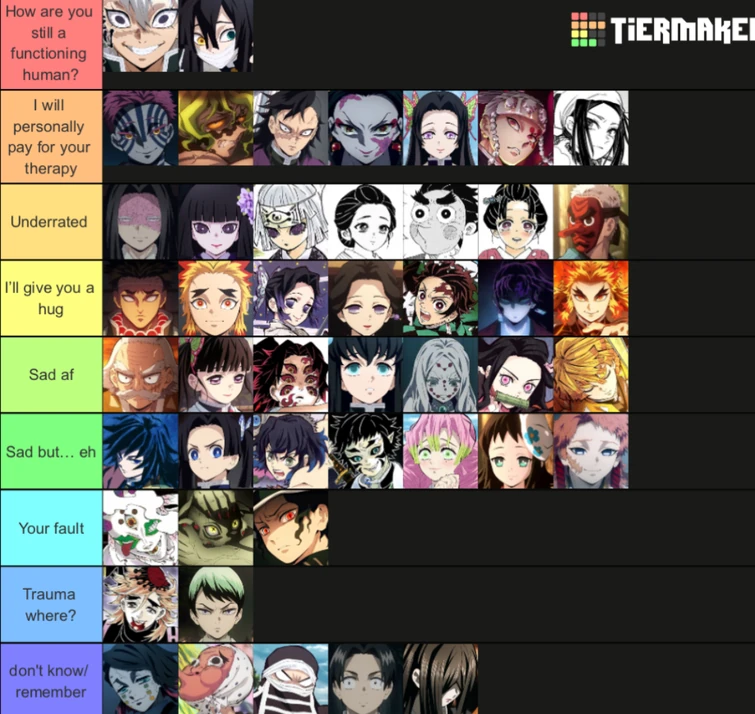 I’m ready to get hate for this | Fandom