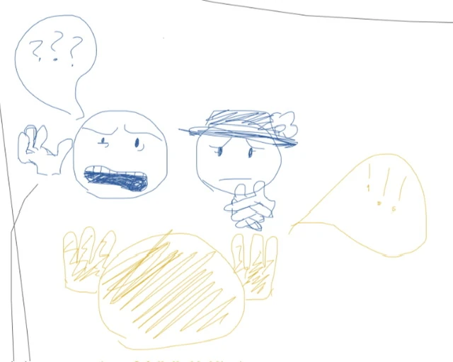 Questions left unanswered | Fandom