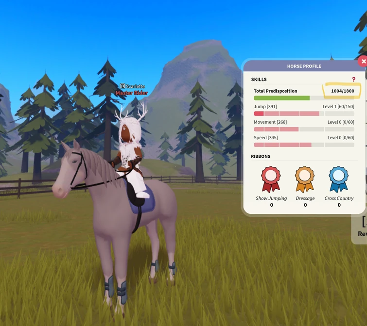Discuss Everything About Horse Trials: Eventing Wiki | Fandom