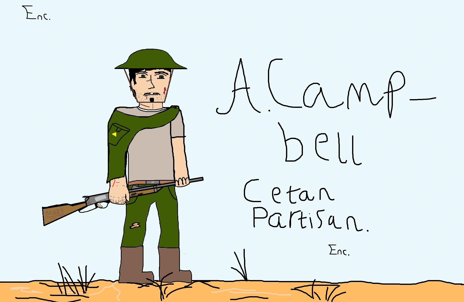 Can I put this in fan art? | Fandom