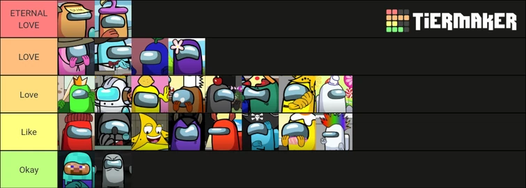STA Studios Characters Tier List | Fandom