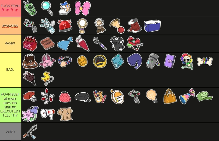 Discuss Everything About Dandy's World Wiki | Fandom