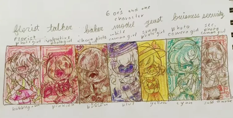 6 oc´s and one single main character | Fandom