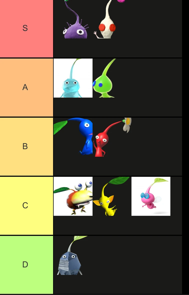 Pikmin from Pikmin 4 tier list. | Fandom